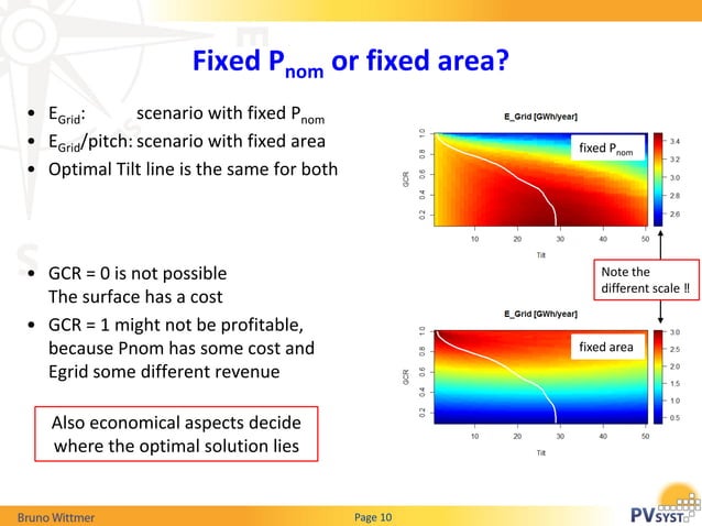 2014 PV Performance Modeling Workshop: Optimization strategies with Pvsyst for large scale PV ...