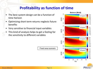 2014 PV Performance Modeling Workshop: Optimization strategies with Pvsyst for large scale PV ...