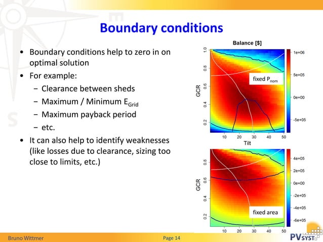2014 PV Performance Modeling Workshop: Optimization strategies with Pvsyst for large scale PV ...