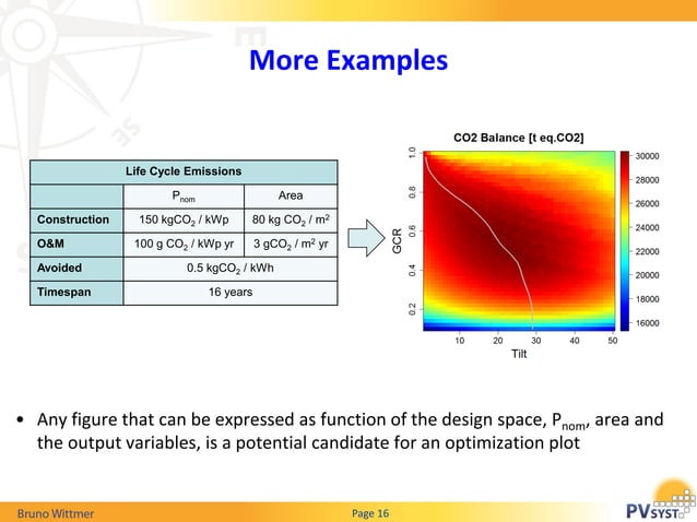 2014 PV Performance Modeling Workshop: Optimization strategies with Pvsyst for large scale PV ...