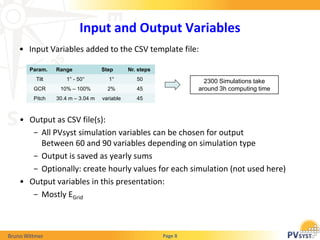 2014 PV Performance Modeling Workshop: Optimization strategies with ...