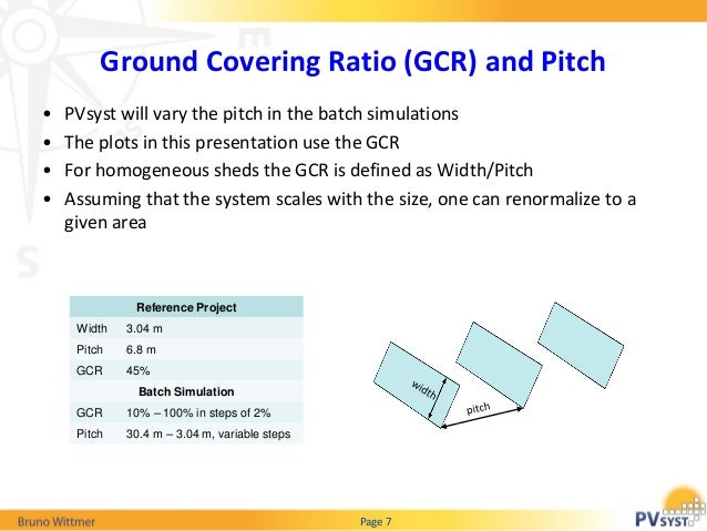 2014 PV Performance Modeling Workshop: Optimization strategies with P…