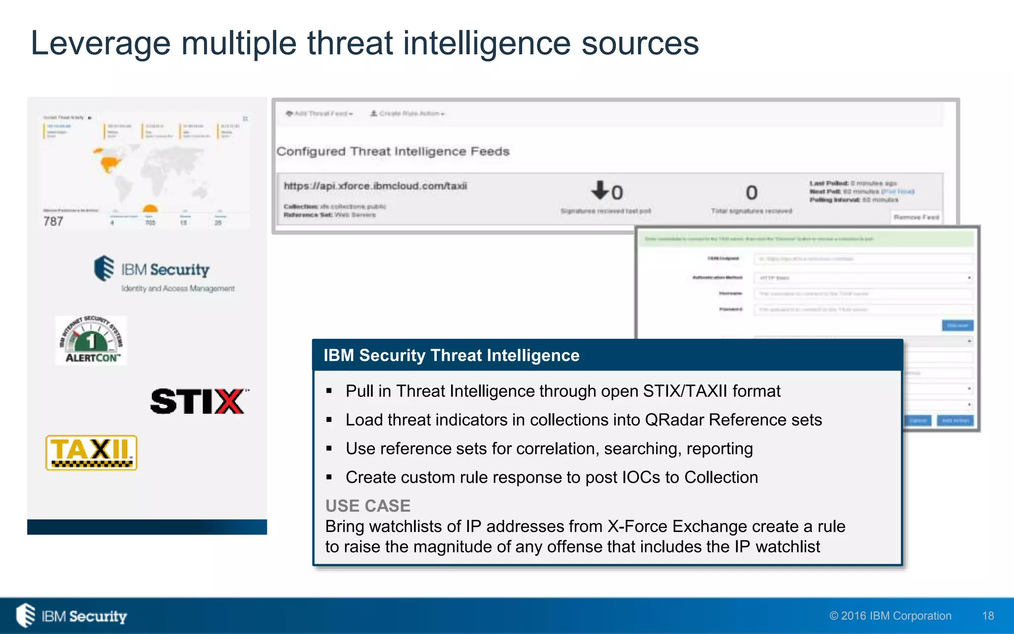 IBM Security QRadar | PPT