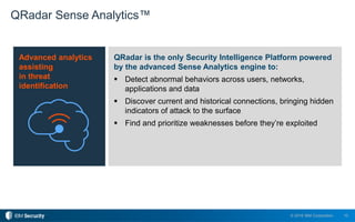 IBM Security QRadar | PPT