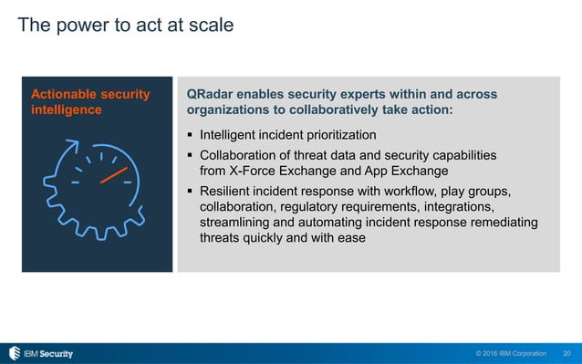IBM Security QRadar | PPT