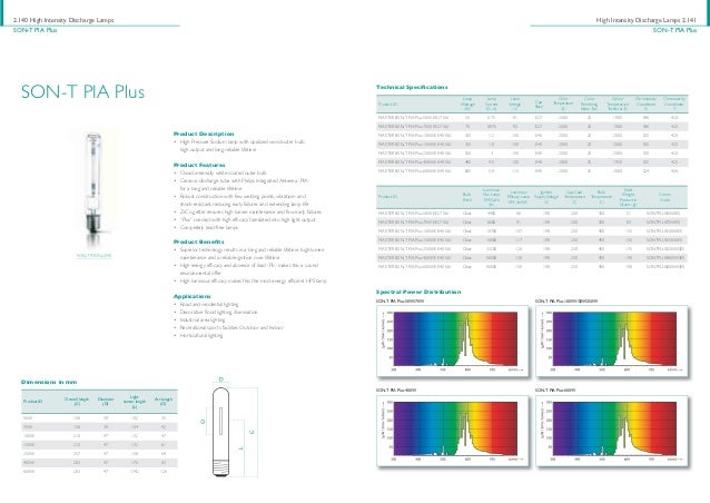 Led Catalogue 2009 Philips Lighting Pdf Catalogs