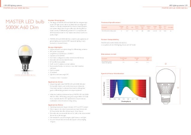 Led Catalogue 2009 Philips Lighting Pdf Catalogs