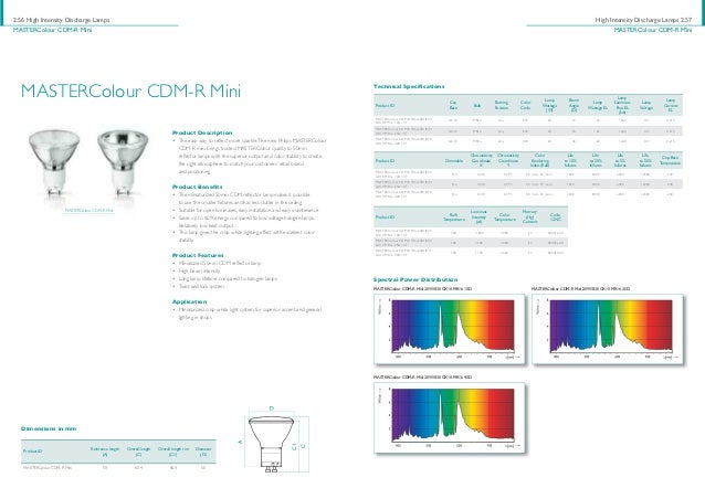 Led Catalogue 2009 Philips Lighting Pdf Catalogs
