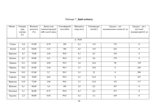 Investigation of VK 180 Vacuum Collector Work Efficiency | PDF