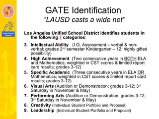 Gate Identification LAUSD LD6 3/11/09 | PPT