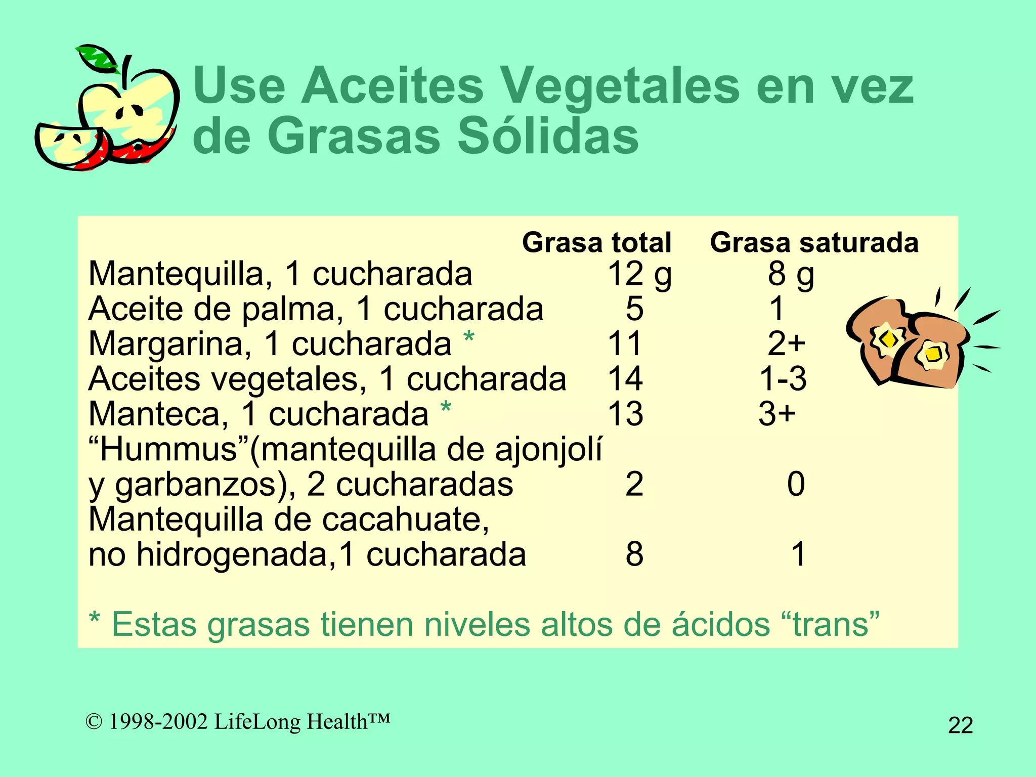 Elija las grasas correctas | PPT