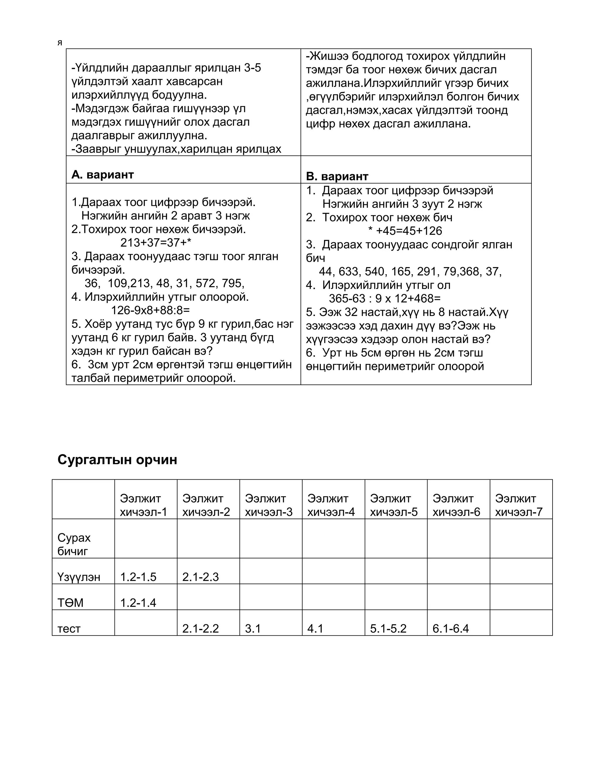 н х математик 3 р анги Docx