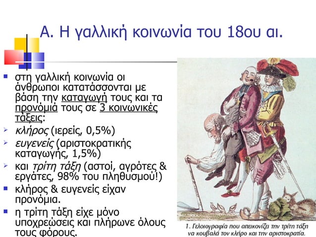 3. Γαλλική Επανάσταση (Γ΄ Γυμνασίου) | PPT