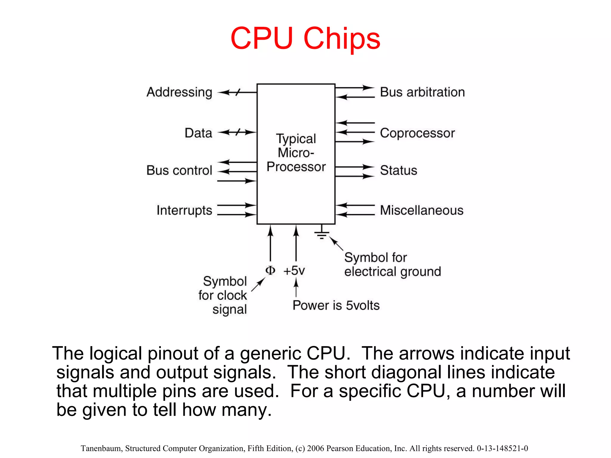 The Digital Logic Level | PPT