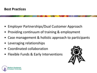 3.11 Julie Berkley | PPT