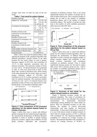 Finding Symmetric Association Rules to Support Medical Qualitative Research | PDF | Databases ...
