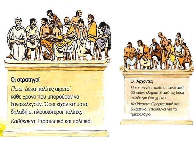 3. Η λειτουργία του πολιτεύματος - οι λειτουργίες | PPSX