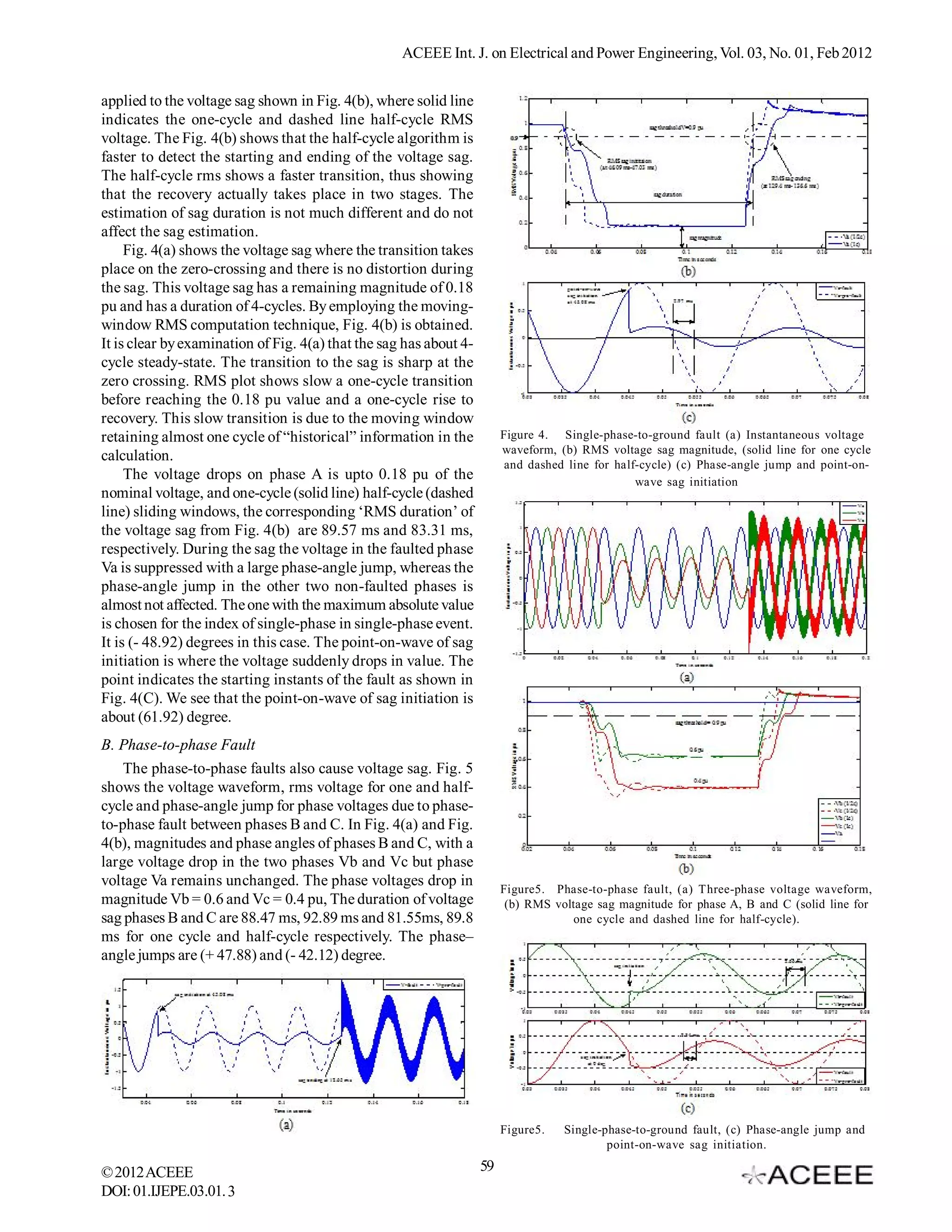 Characteristics Analysis Of Voltage Sag In Distribution System Using Rms Voltage Method Pdf