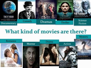 Film (Introduction to Communication) | PPTX