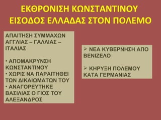Γ3 ΕΘΝΙΚΟΣ ΔΙΧΑΣΜΟΣ | PPT