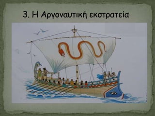 Η Αργοναυτική εκστρατεία | PPTX