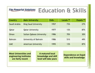 Bridging the Knowledge Gap | PPT