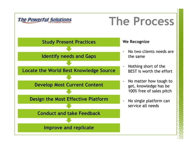 Bridging the Knowledge Gap | PPT