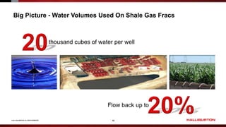 Recent Trends and Technologies for Shale Gas Completions | PPTX