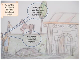 ΑΡΧΙΜΗΔΗΣ ΚΑΙ ΙΕΡΩΝ | PPT