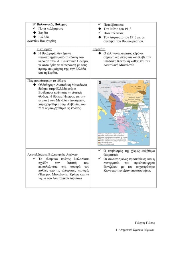 Ε3. Οι Βαλκανικοί πόλεμοι | DOC
