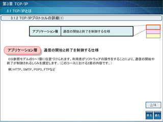 2 ネットワーク基礎技術 第3章 TCP/IP | PDF