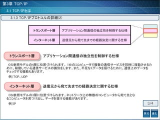 2 ネットワーク基礎技術 第3章 TCP/IP | PDF