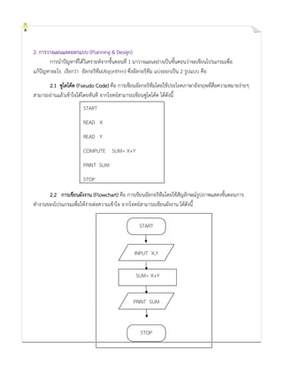 ใบความรู้ที่ 3 ขั้นตอนพัฒนาโปรแกรม | PDF
