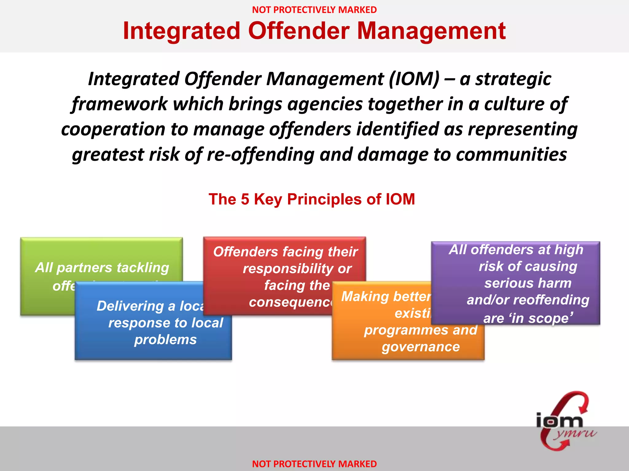 Integrated Offender Management in the new community justice landscape | PPT