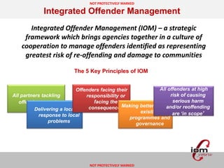 Integrated Offender Management in the new community justice landscape ...