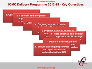 Integrated Offender Management in the new community justice landscape ...