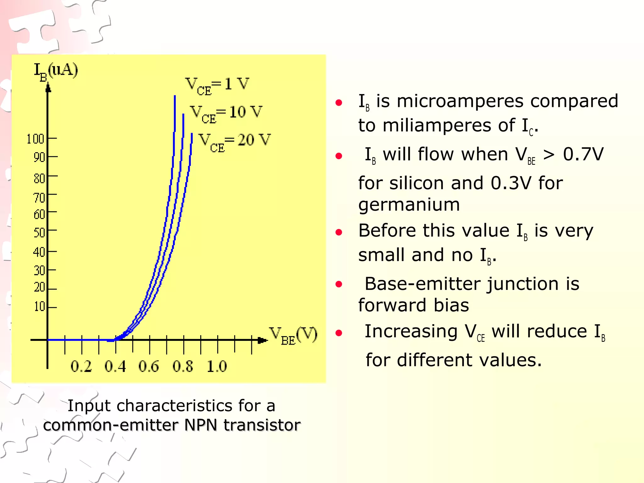 3.bipolar junction transistor (bjt) | PPT