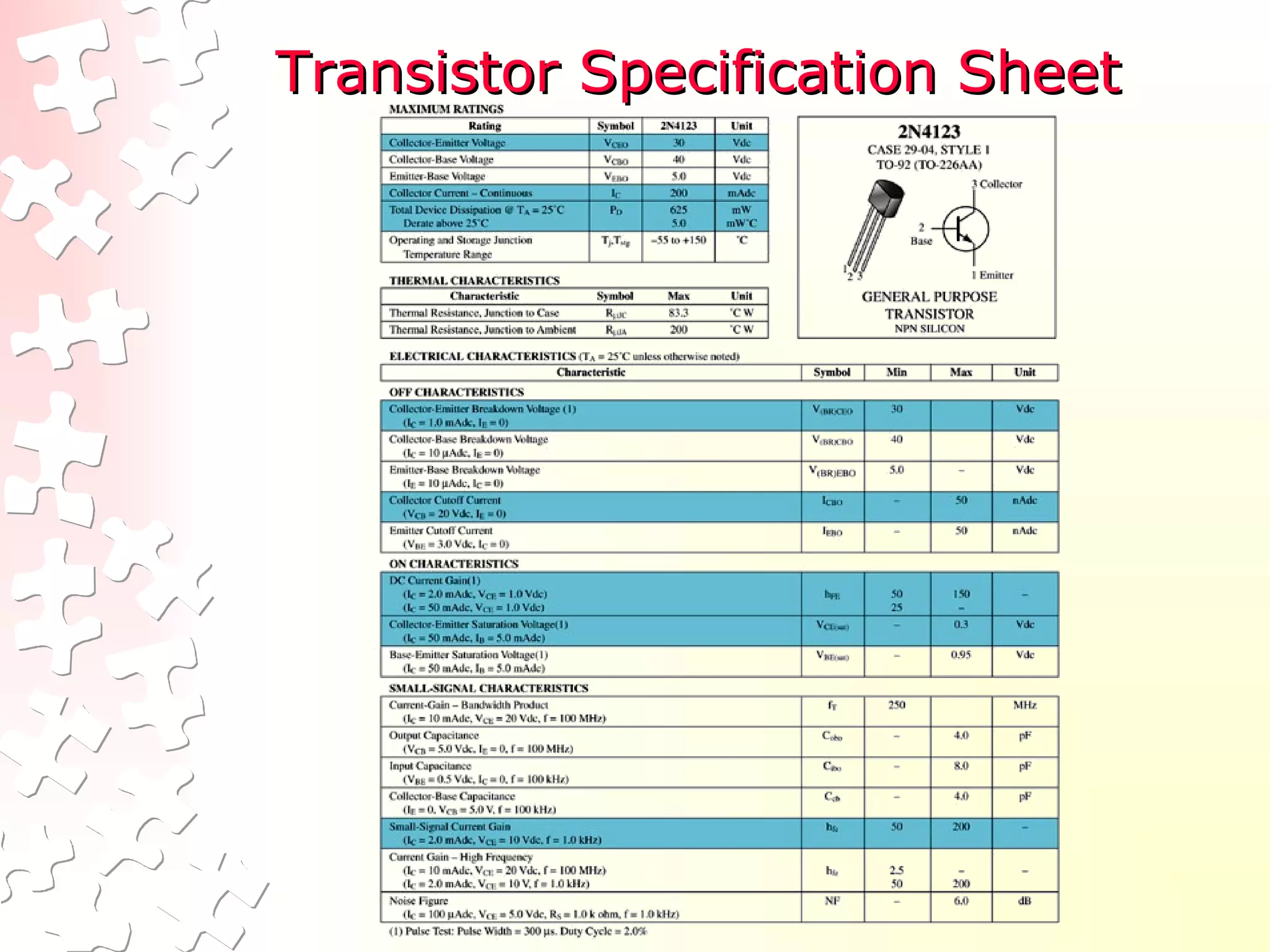 3.bipolar junction transistor (bjt) | PPT