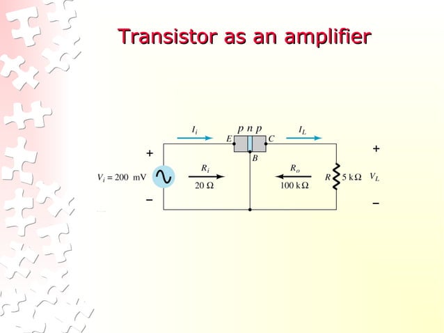 3.bipolar junction transistor (bjt) | PPT