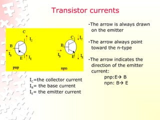3.bipolar junction transistor (bjt) | PPT