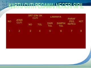 3. cuti pns | PPT