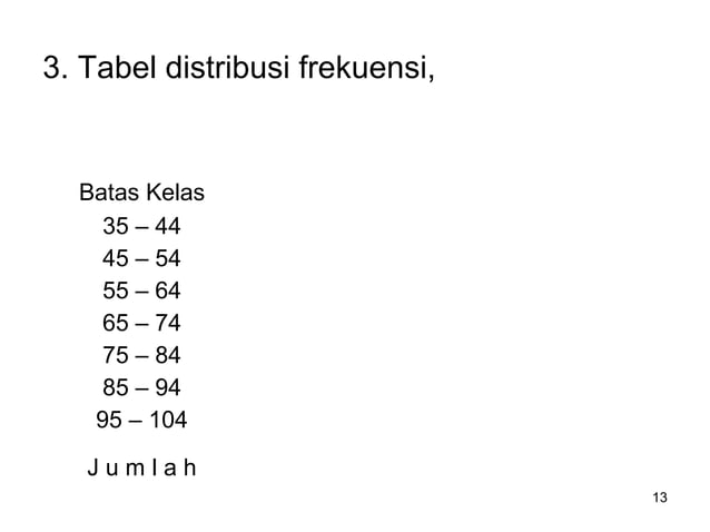 3. tabel & grafik | PPT