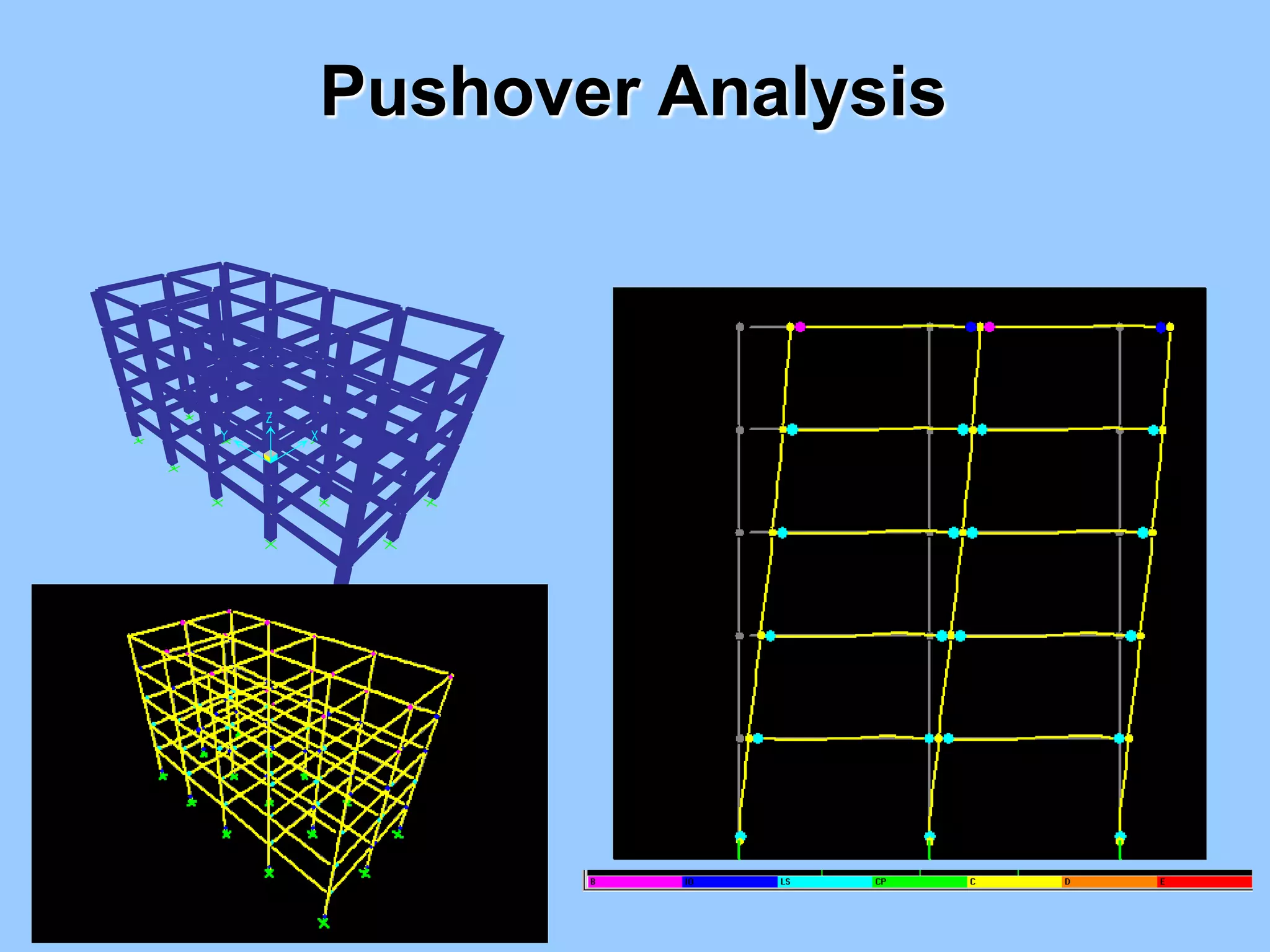 3 4 Pushover Analysis Pdf