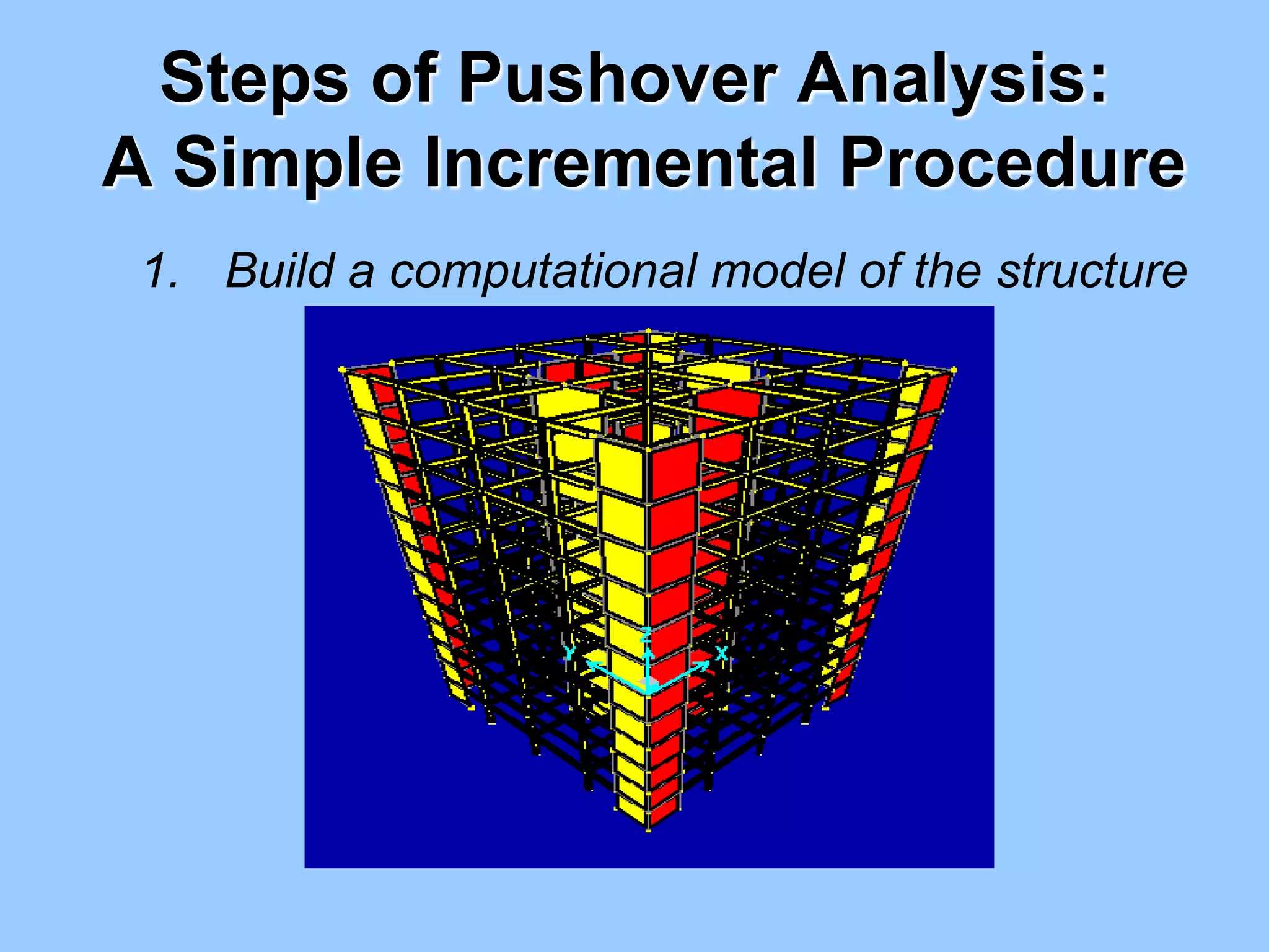 3 4 Pushover Analysis Pdf Computer Software And Applications Computing