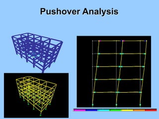 3.4 pushover analysis | PPT