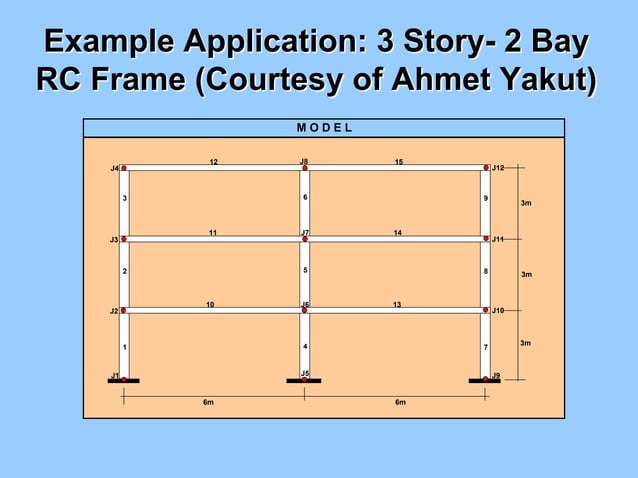3 4 Pushover Analysis Pdf Computer Software And Applications Computing