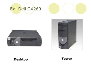 04. Computer Casing (Case, Housing) | PPSX