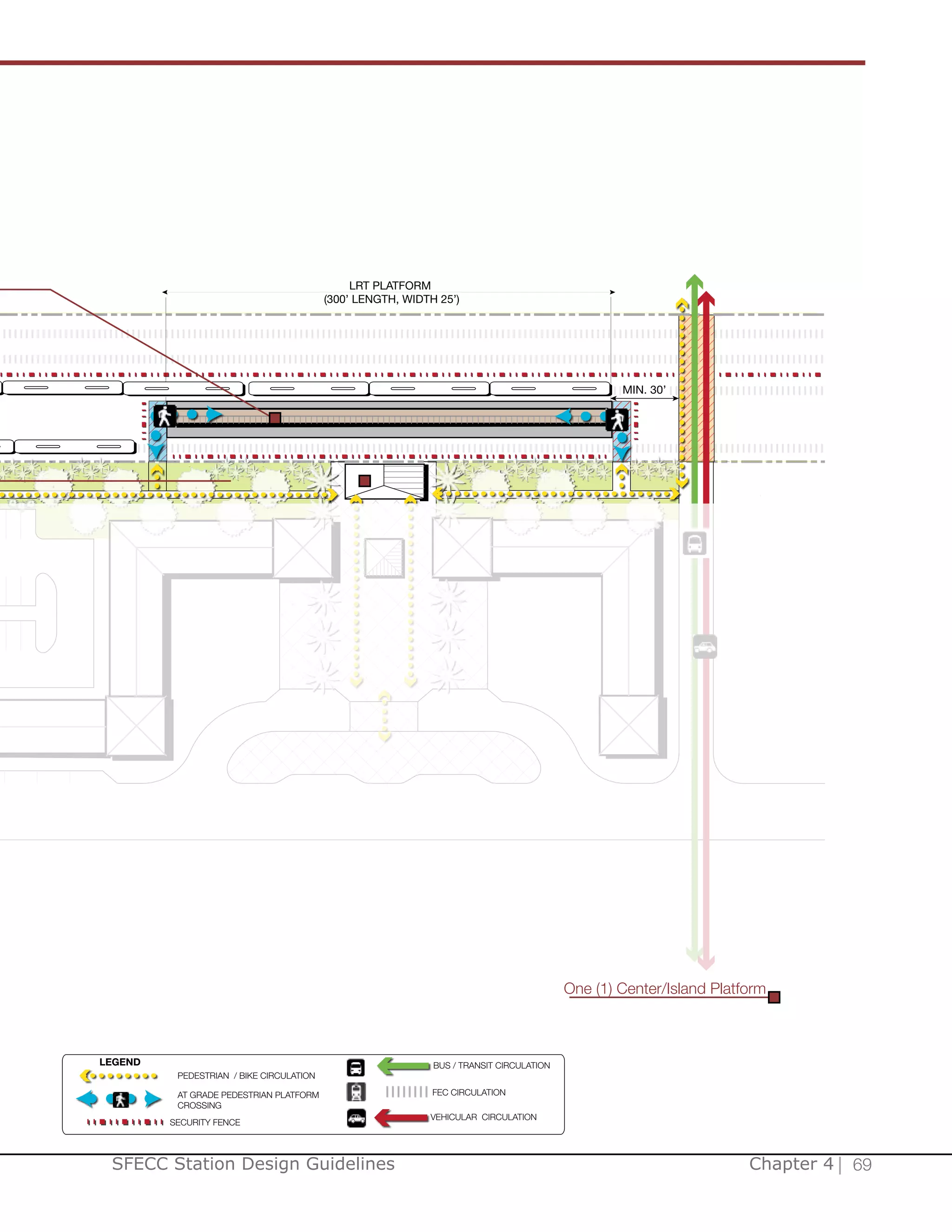 (3.4.1.2)station design guidelines final 122309 | PDF