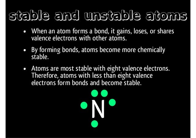 Elements and Chemical Bonds