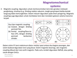 3. aplikasi-bahan-magnet | PDF